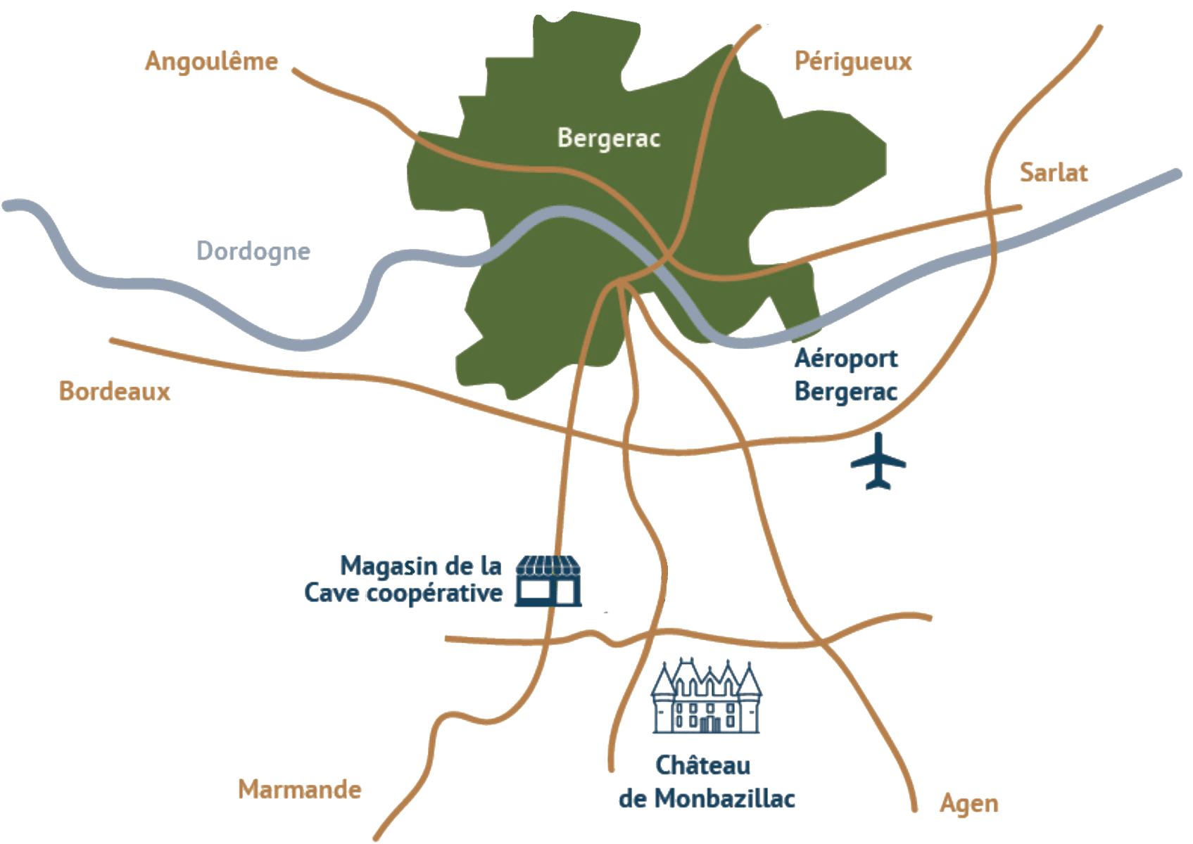 La cave coopérative - Chateau de Monbazillac
